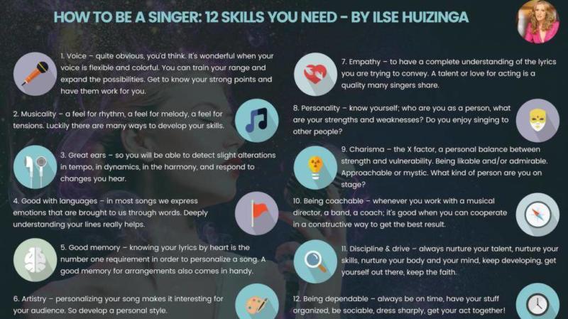 How to be a singer: 12 skills you need - Ilse Huizinga